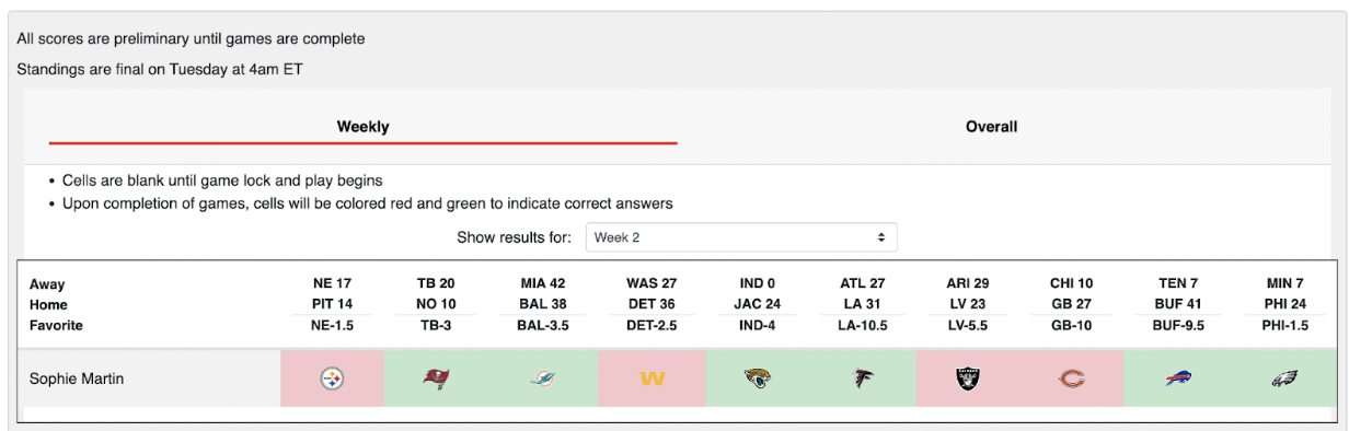 How To Play Perfect 10 – SI Tickets - Help Center